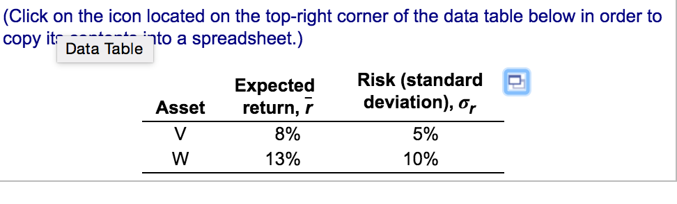 Solved a. If the returns of assets V and W are perfectly | Chegg.com