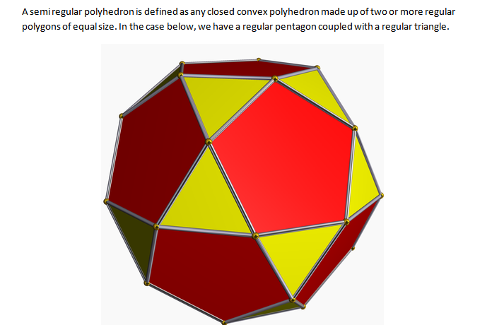 Regular Polyhedron