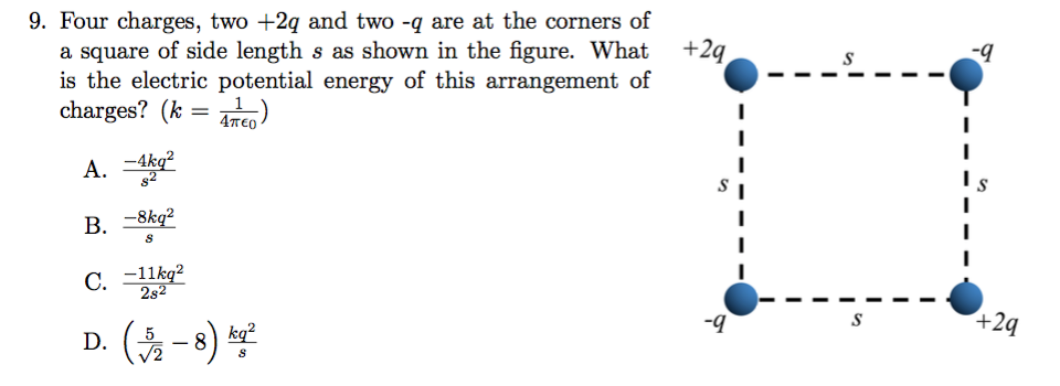 Solved Four charges, two +2q and two -q are at the corners | Chegg.com