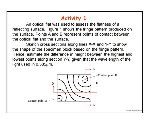 Solved Activity1 An optical flat was used to assess the | Chegg.com