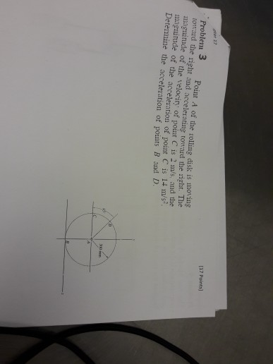 Solved [17 Points) Problem 3 tonward the right and | Chegg.com