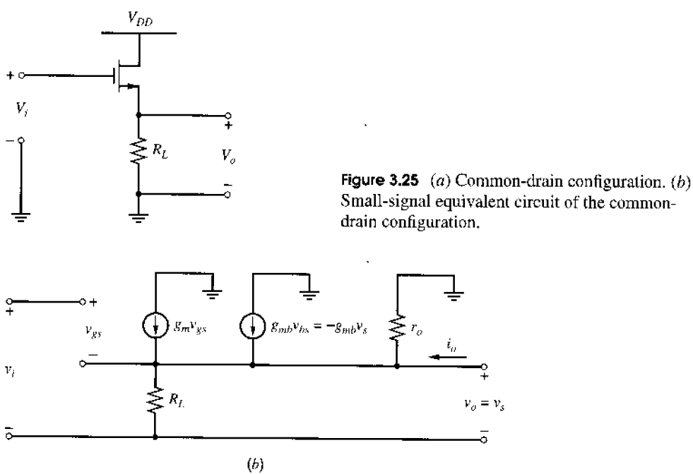 Solved Figure 6 shows a super-source follower topology. | Chegg.com