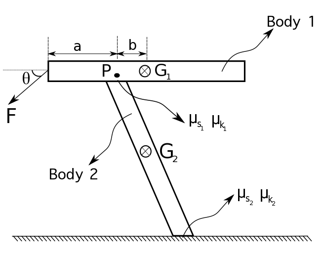 Solved 1. Two prismatic blocks are placed on top of each | Chegg.com
