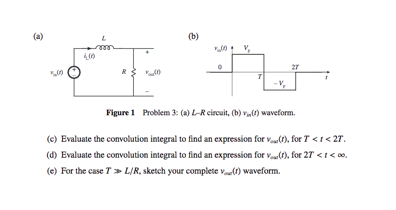 Solved Using convolution to solve a circuits problem 3. The | Chegg.com