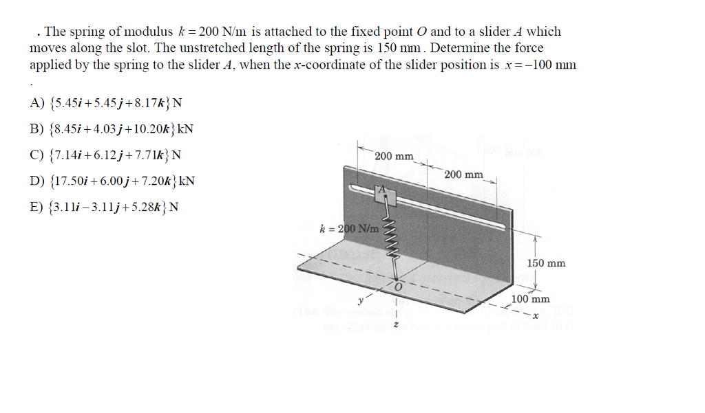 Solved The spring of modulus k = 200 N/m is attached to the | Chegg.com