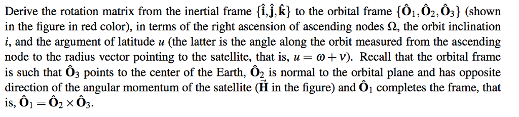 Solved Derive the rotation matrix from the inertial frame | Chegg.com