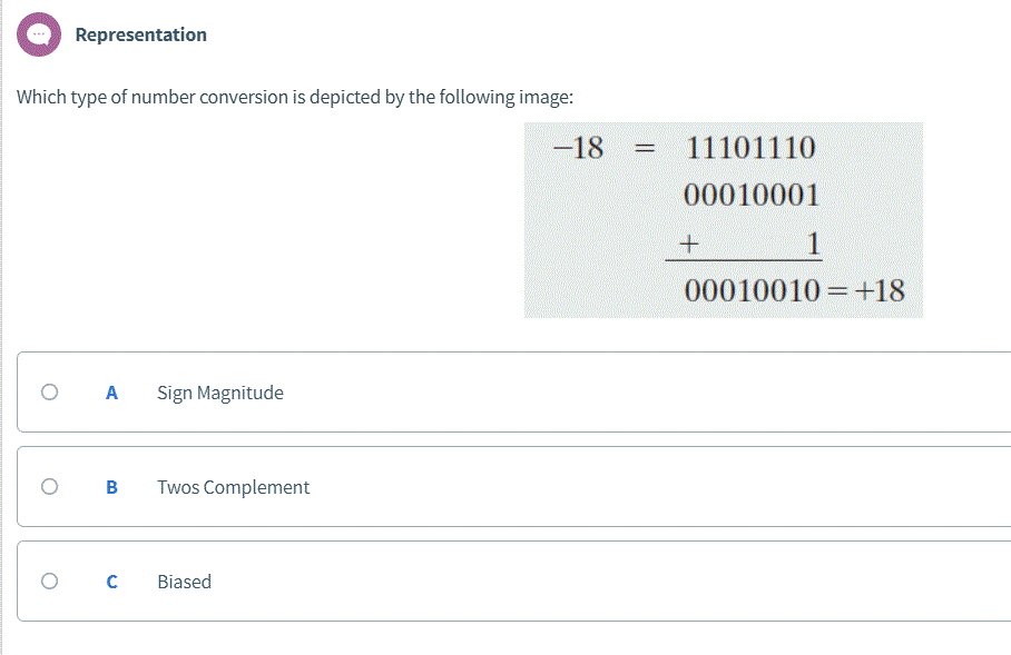 Solved nt bit is negative? Choose all that apply. O A Sign | Chegg.com