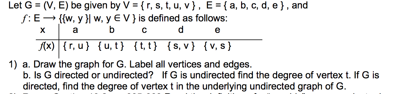 Solved Let G=(V,E)be given by V ={r,s,t,u,v}, | Chegg.com Solved Let G=(V,E)be given by V ={r,s,t,u,v}, | Chegg.com