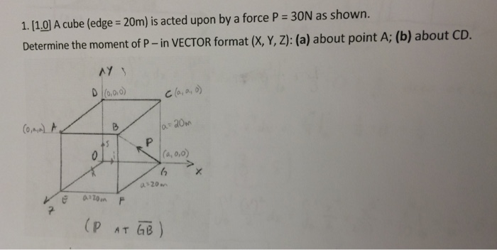 Solved A cube (edge=20m) is acted upon by a force p=30N as | Chegg.com