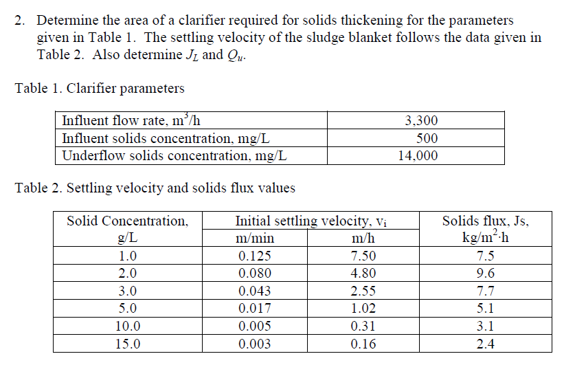 Determine the area of a clarifier required for solids | Chegg.com
