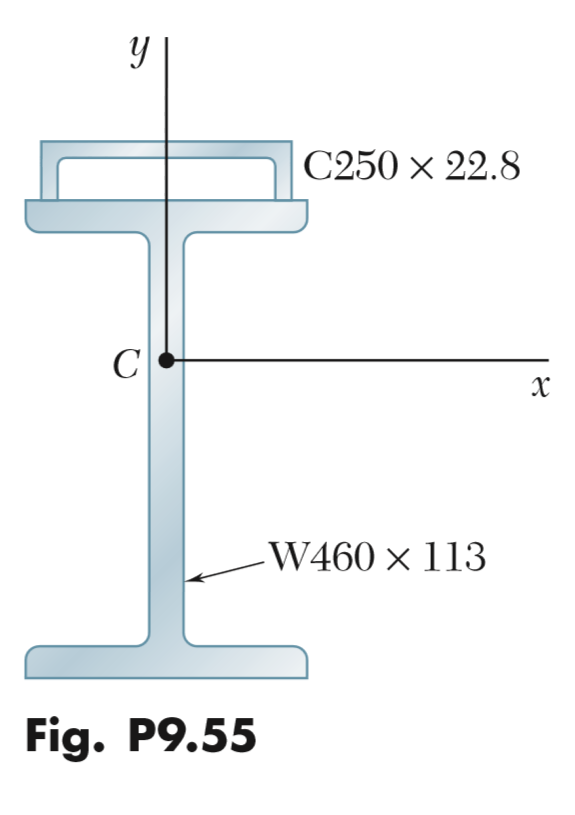Solved The strength of the rolled W section shown is | Chegg.com