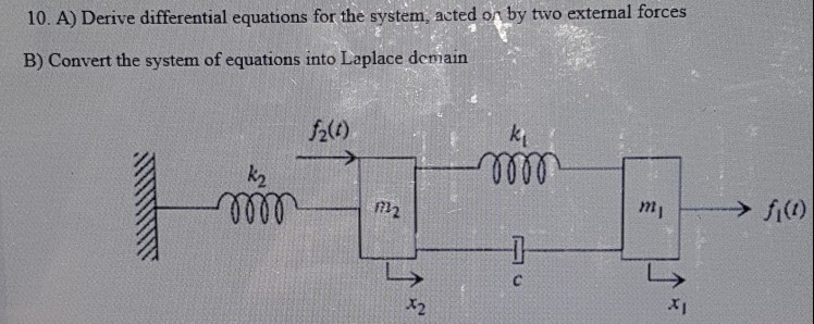Solved A) Derive differential equations for the system, | Chegg.com
