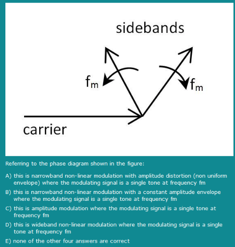 Solved Referring To The Phase Diagram Shown In The Figure