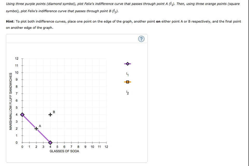 Solved 5. Complements and substitutes REPOSTING BECAUSE I | Chegg.com