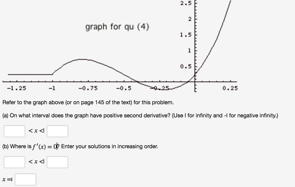 Solved 2.5 graph for qu (4) 0.25 1.25 0.75 0.5 Refer to the | Chegg.com