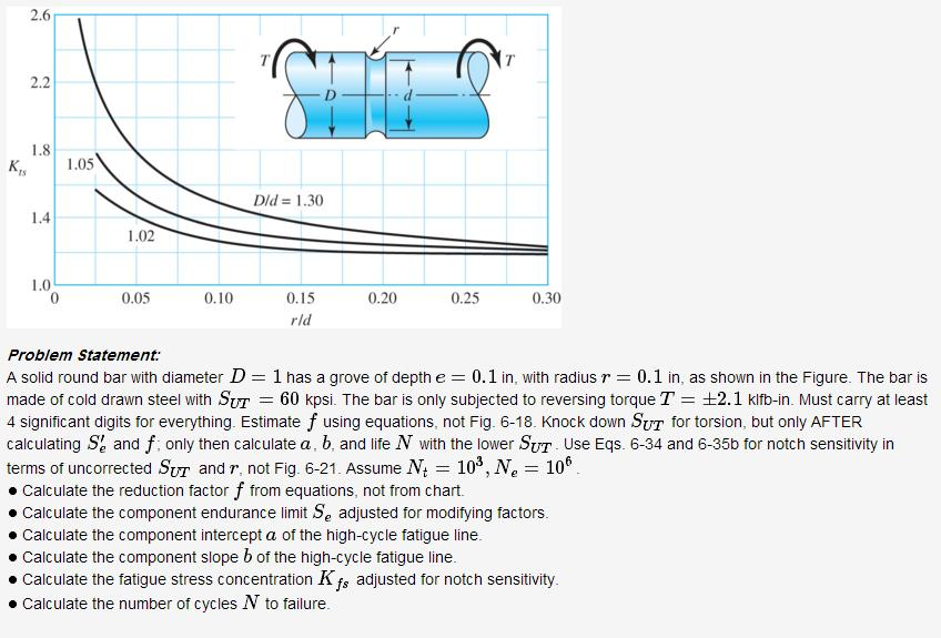 Solved ***** Please write clearly and take clear | Chegg.com
