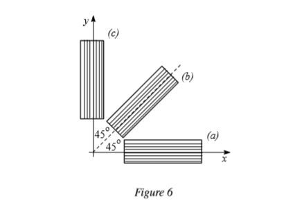 Solved Figure 6 | Chegg.com