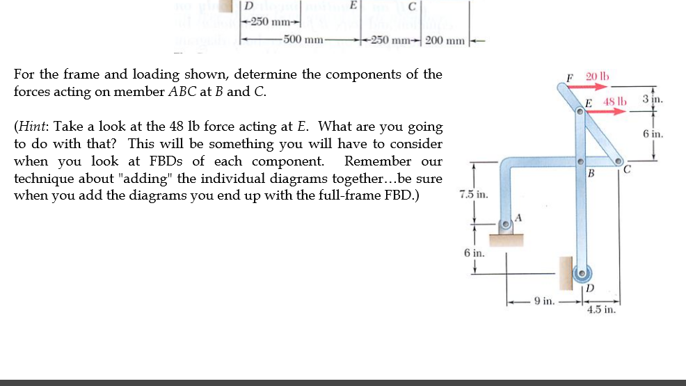 Solved For the frame and loading shown, determine the | Chegg.com