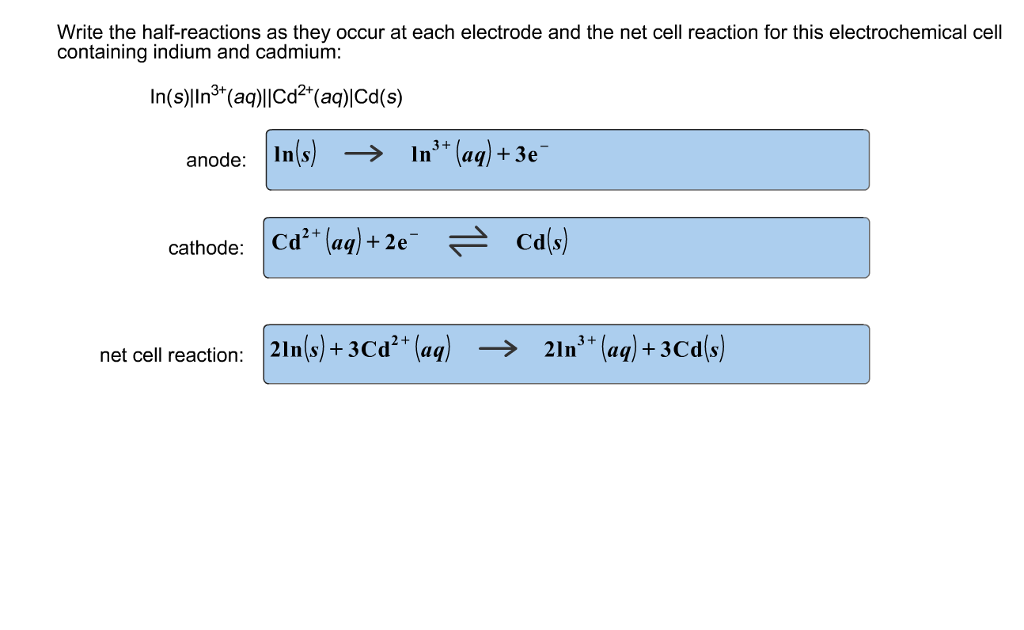 Solved Write the half-reactions as they occur at each | Chegg.com