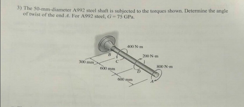 Solved The 50-mm-diameter A992 steel shaft is subjected to | Chegg.com