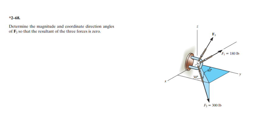 Solved Determine The Magnitude And Coordinate Direction