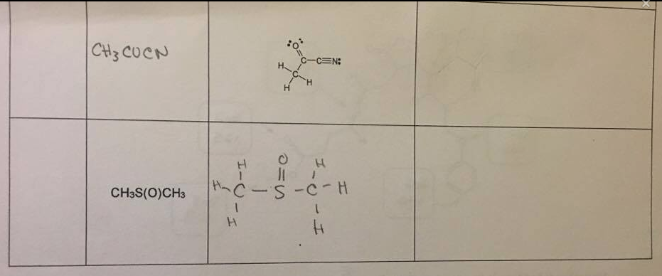 Ch3s(o)ch3 Lewis Structure