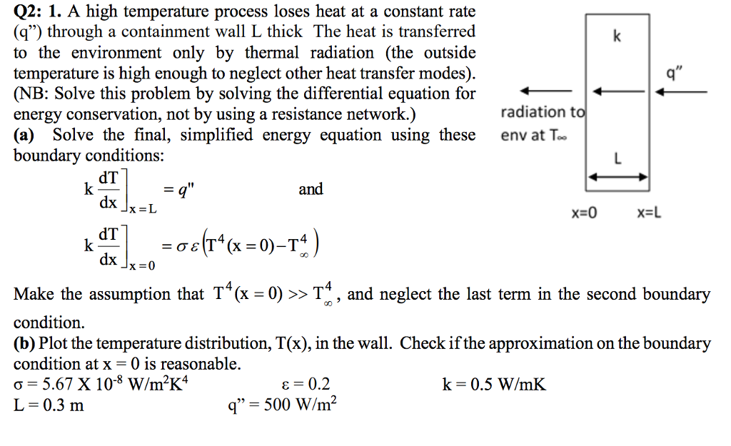 Solved A high temperature process loses heat at a constant | Chegg.com