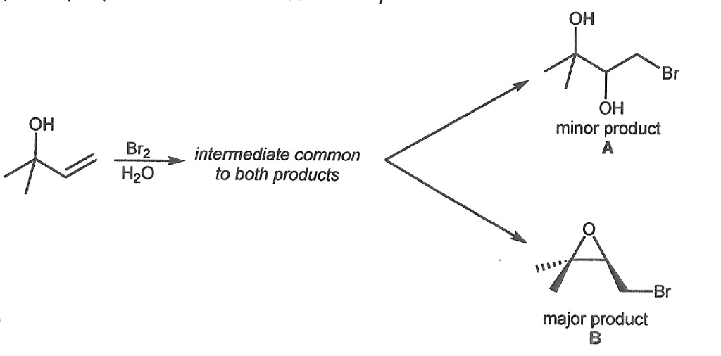 Solved Reaction of 2-methylbut-3-en-2-ol with aqueous | Chegg.com