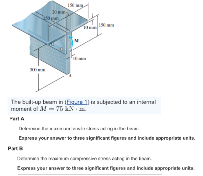 Solved The built-up beam in (Figure 1) is subjected to an | Chegg.com