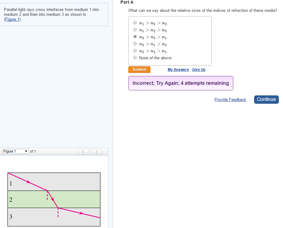 Solved Parallel light rays cross interfaces from medium 1 | Chegg.com