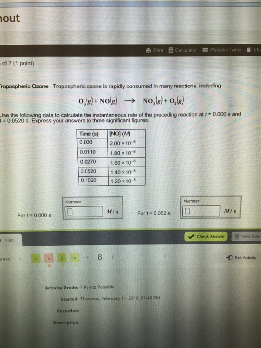Solved Tropospheric Ozone Tropospheric ozone is rapidly | Chegg.com
