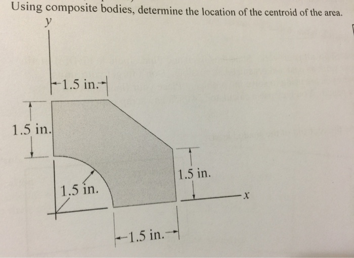 Solved Using composite bodies, determine the location of the | Chegg.com