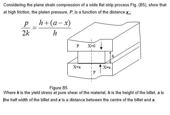 Solved Considering the plane strain compression of a wide | Chegg.com