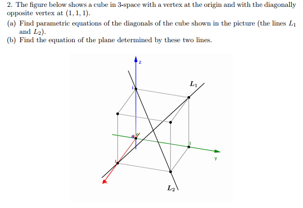 Solved 2. The figure below shows a cube in 3-space with a | Chegg.com