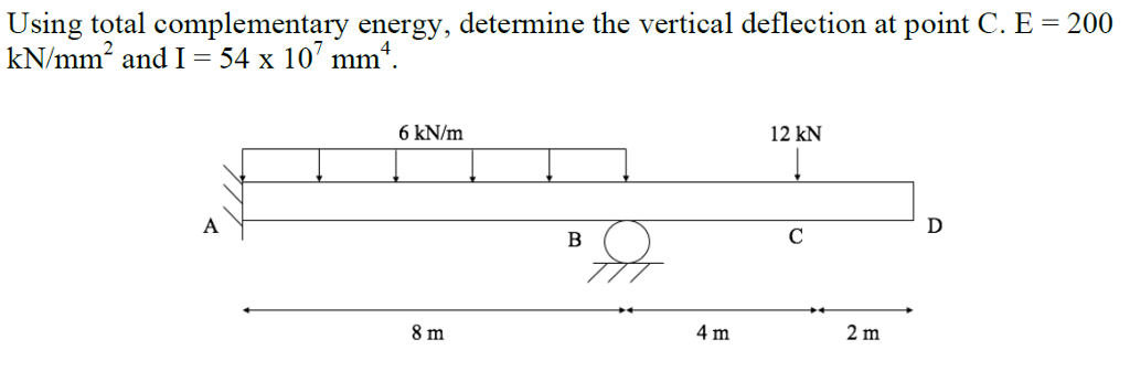 Solved Using total complementary energy, determine the | Chegg.com