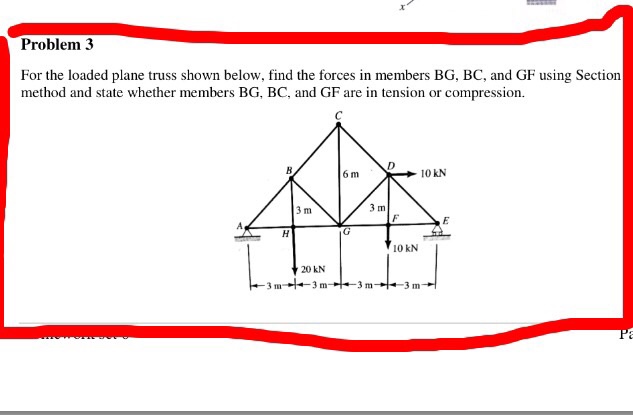 Solved For the loaded plane truss shown below, find the | Chegg.com