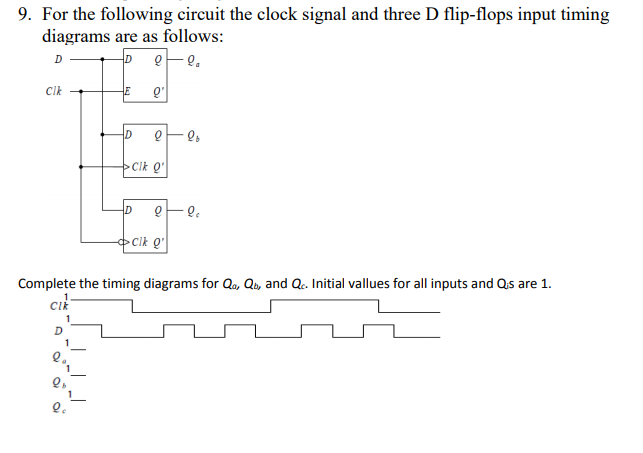 Solved 9. For the following circuit the clock signal and | Chegg.com