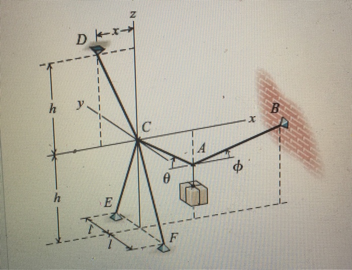 Solved Z. 1 | Chegg.com