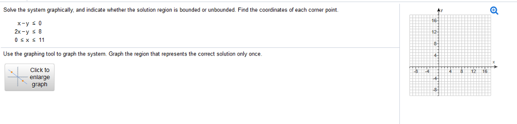 Solved 15. Solve the system? graphically, and indicate | Chegg.com