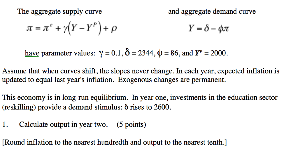 Solved The aggregate supply curve and aggregate demand curve | Chegg.com