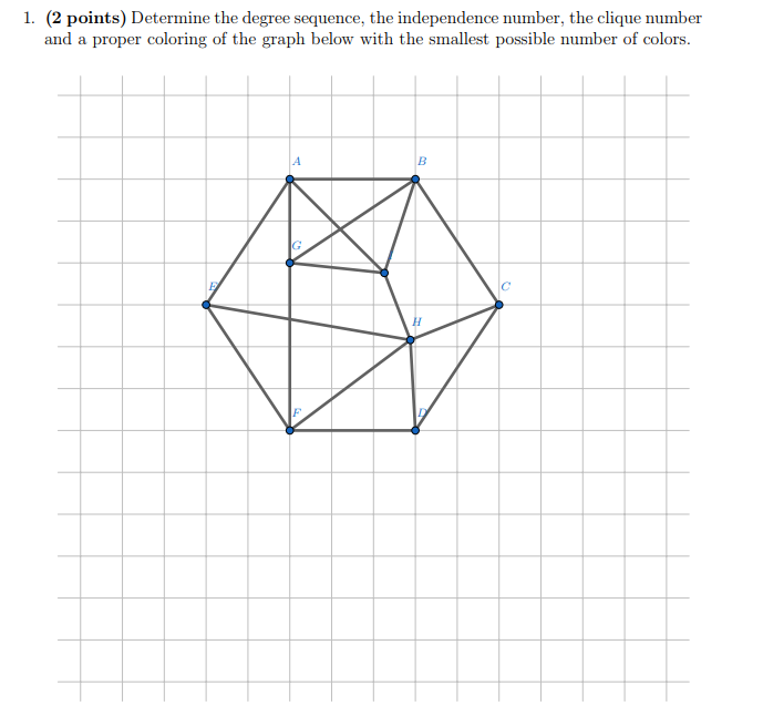1. (2 points) Determine the degree sequence, the | Chegg.com