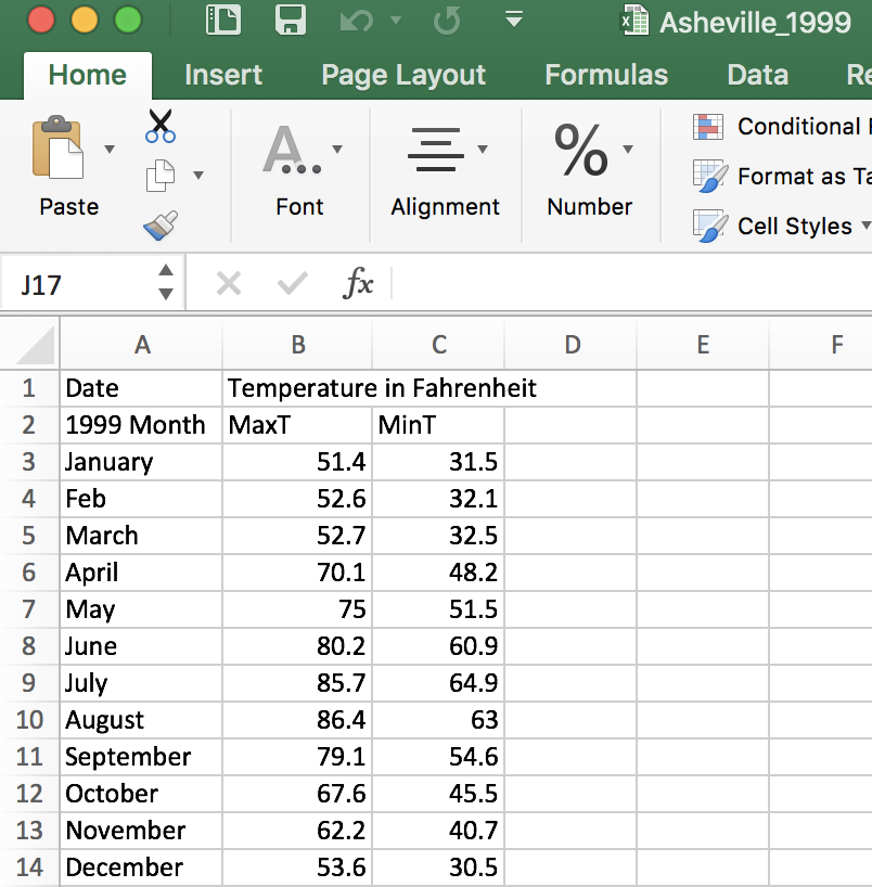 Solved Read the instruction below and answer the questions | Chegg.com