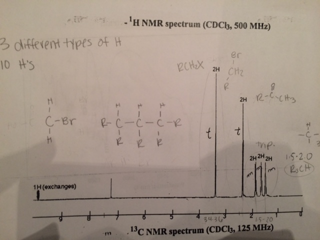 Solved IR spectrum 30 o 25 20 I- otIDW 3000 SP3 O-H 15- C-H | Chegg.com