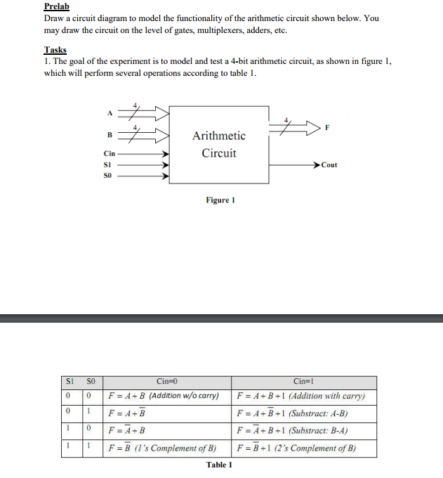 Solved Draw a circuit diagram to model the functionality of | Chegg.com