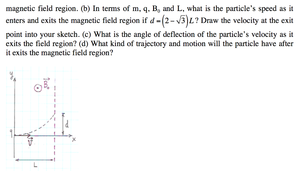 Solved 4. A particle with the charge q and mass m enters a | Chegg.com