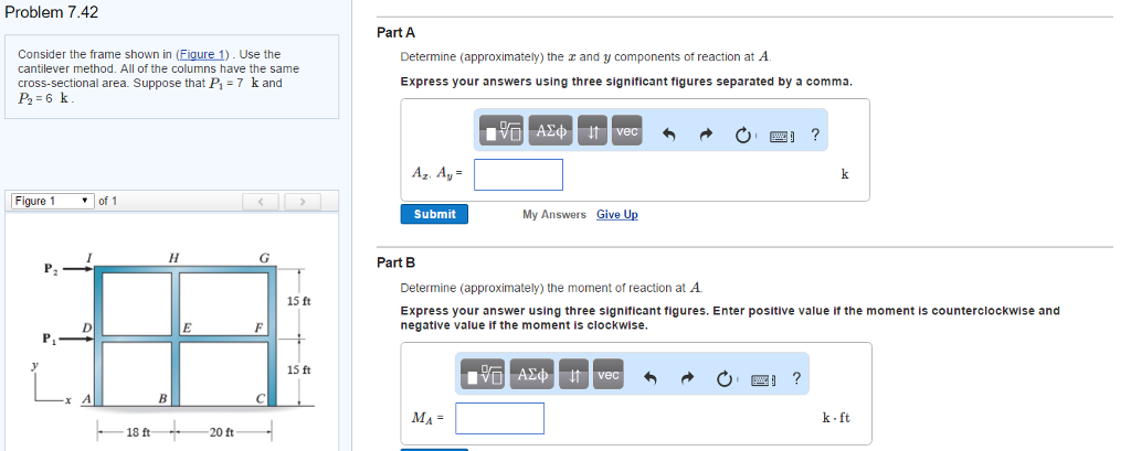 Solved Consider the frame shown in (Figure 1). Use the | Chegg.com