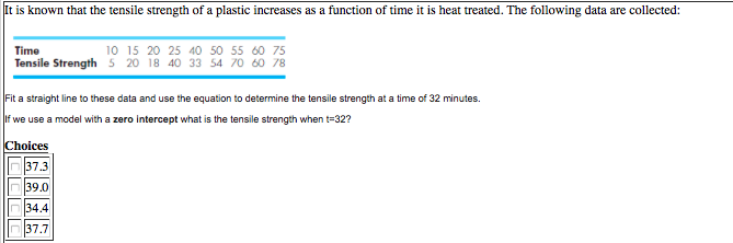 Solved It is known that the tensile strength of a plastic | Chegg.com