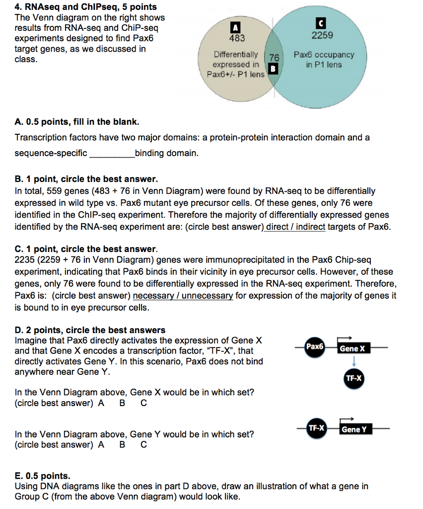 Solved The Venn diagram on the right shows results from | Chegg.com
