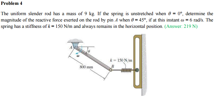 Solved The uniform slender rod has a mass of 9 kg. If the | Chegg.com