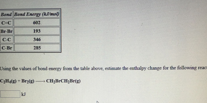 Solved Using the values of bond energy from the table above, | Chegg.com